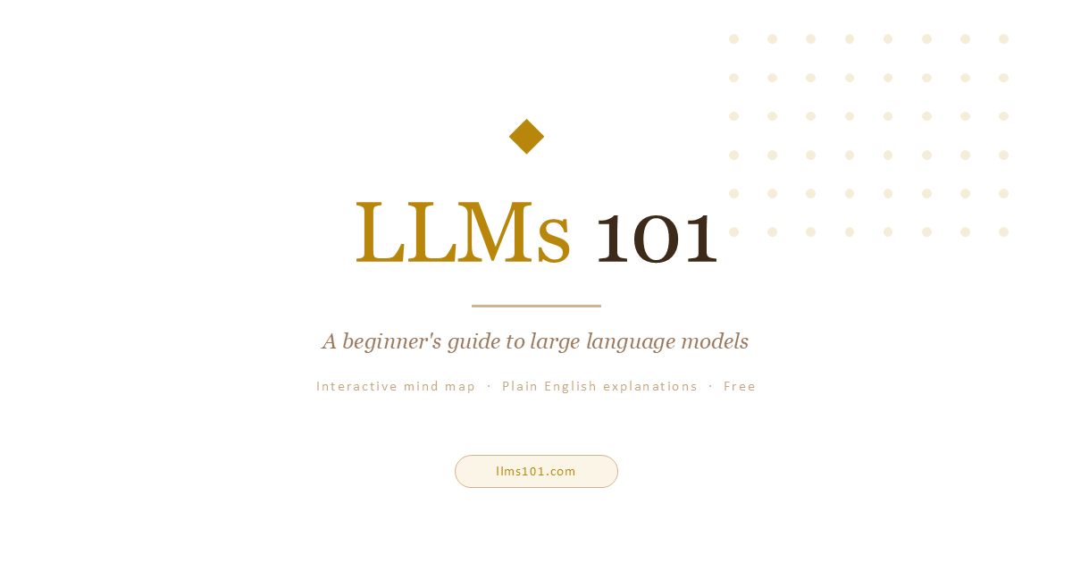 State of LLMs — Q2 2026 · LLMs 101